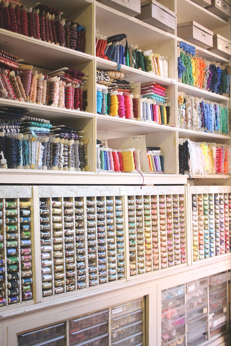 La mercerie à Toulouse sous toutes ses coutures - Grizette